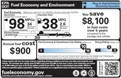Fuel Economy and Environment Label | NHTSA