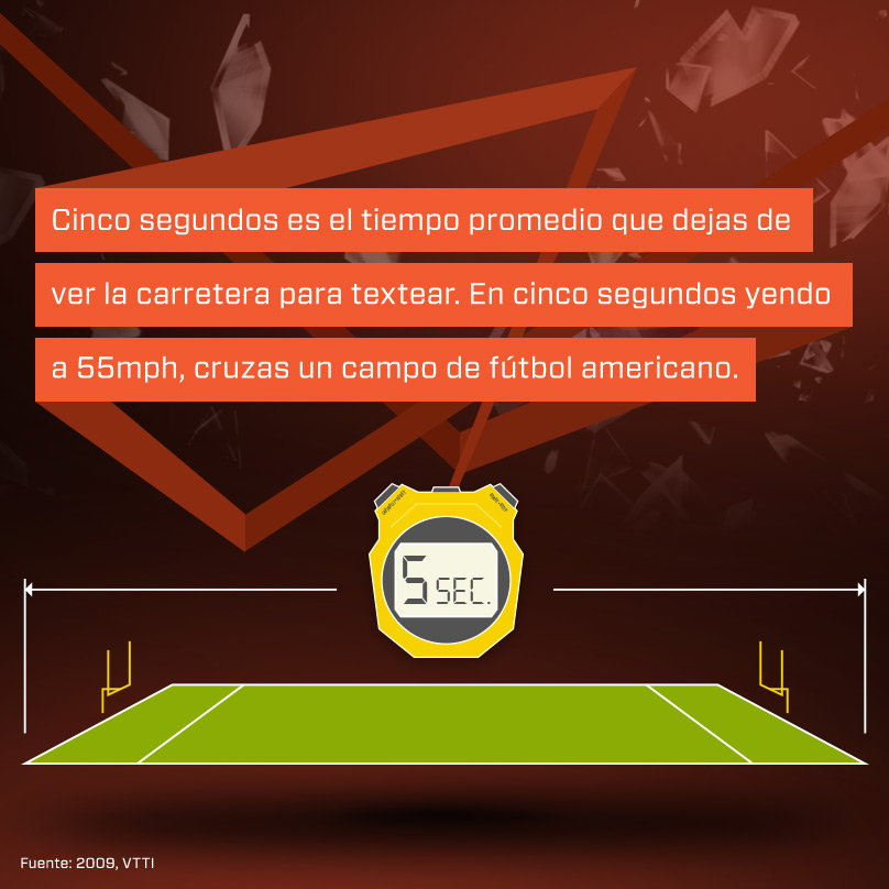 Distracción al Conducir | NHTSA