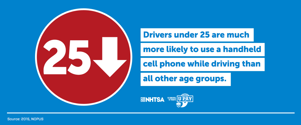 Distracted Driving | NHTSA