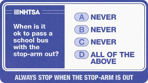 School Bus Safety | Bus Stops, Drivers | NHTSA