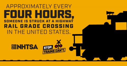 Rail Crossing Safety for Drivers | Stop. Trains Can't. | NHTSA